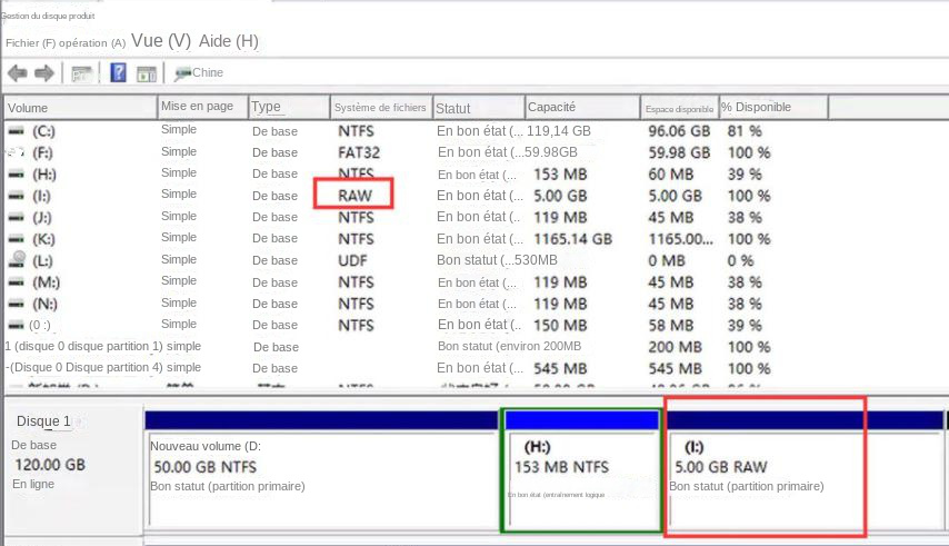 Comment réparer "Chkdsk n'est pas disponible pour les lecteurs RAW" ? - Rene.E Laboratory